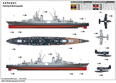 USS Indianapolis CA-35 '1945' (1/350th Scale) Plastic Model Kit| Eugene ...
